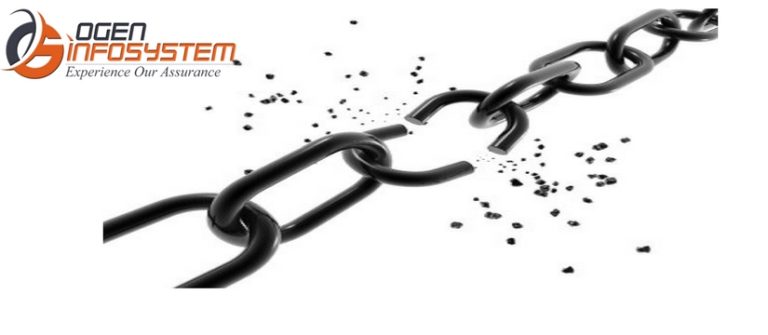 4 Site Navigation Design Practices for Best Results | Ogen Infosystem