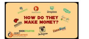 Ideal Revenue Model for Your Digital Business - OGENINFO